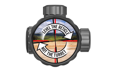 REAL AVID LEVEL RIGHT SCOPE ALGNMENT - Sky Tactical
